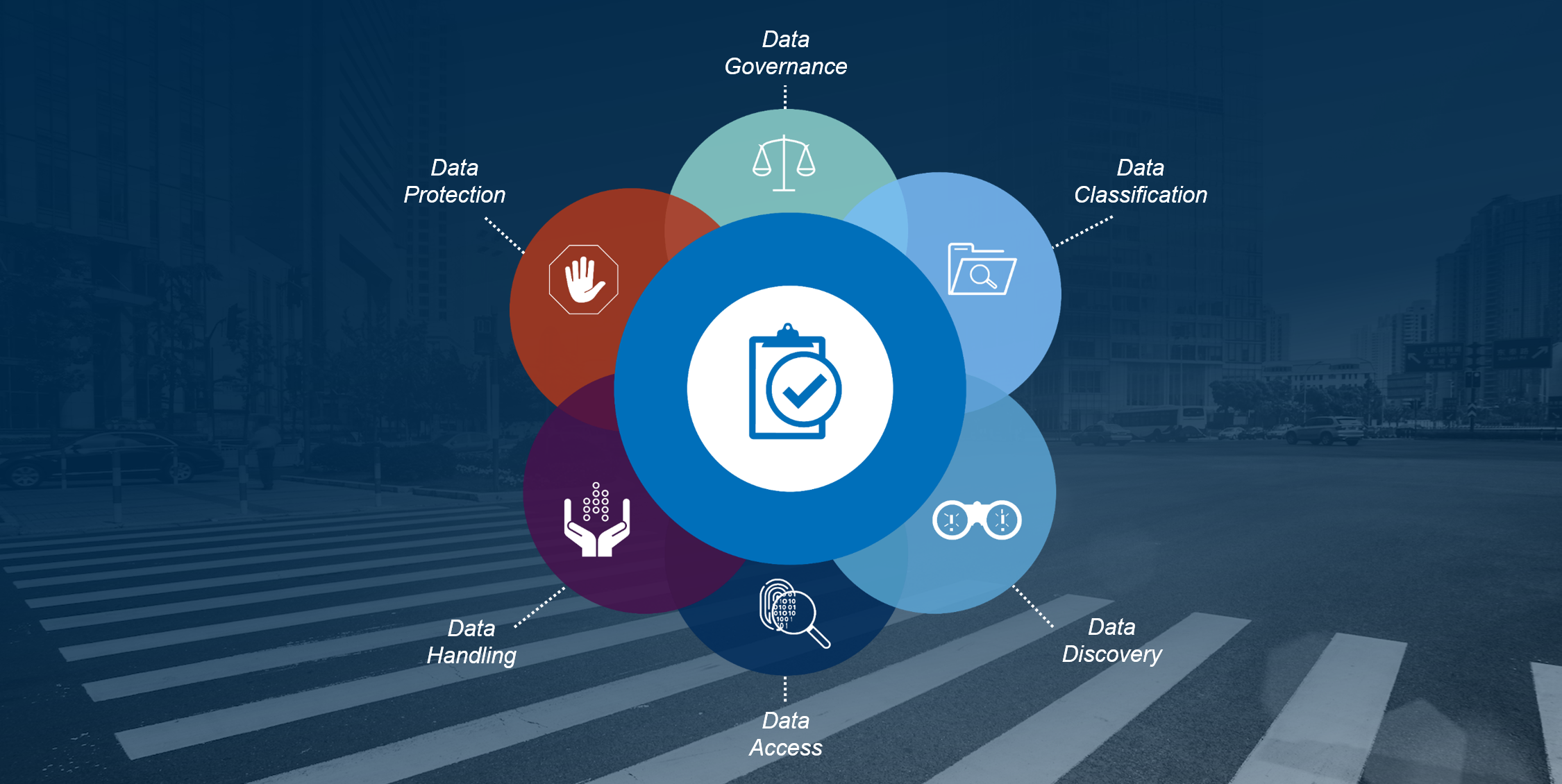 GDPR Part 2: The Six Information Security Pillars GDPR Part 2: The Six Information Security Pillars